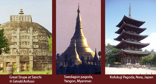 The Caitya – Kroch Library Asia Collections