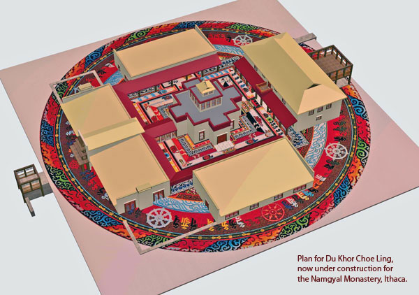 The Mandala – Kroch Library Asia Collections